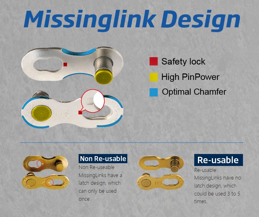 KMC MISSING LINK CHAIN CONNECTOR 6-7-8 SPEED | Wize Rides