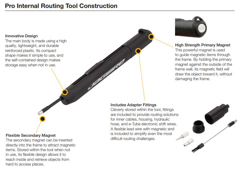 JAGWIRE PRO INTERNAL ROUTING TOOL | Wize Rides